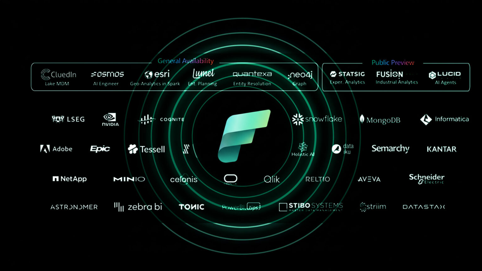 Simplifying Data Ingestion In Microsoft Fabric Copy Into Vs Bulk Insert Quadrant Technologies